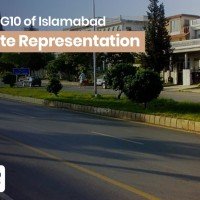 Postal Code G10 of Islamabad: A Complete Representation - Daaclay - Top ...