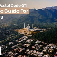 Understanding Islamabad Postal Code G15: A Complete Guide - Daaclay ...